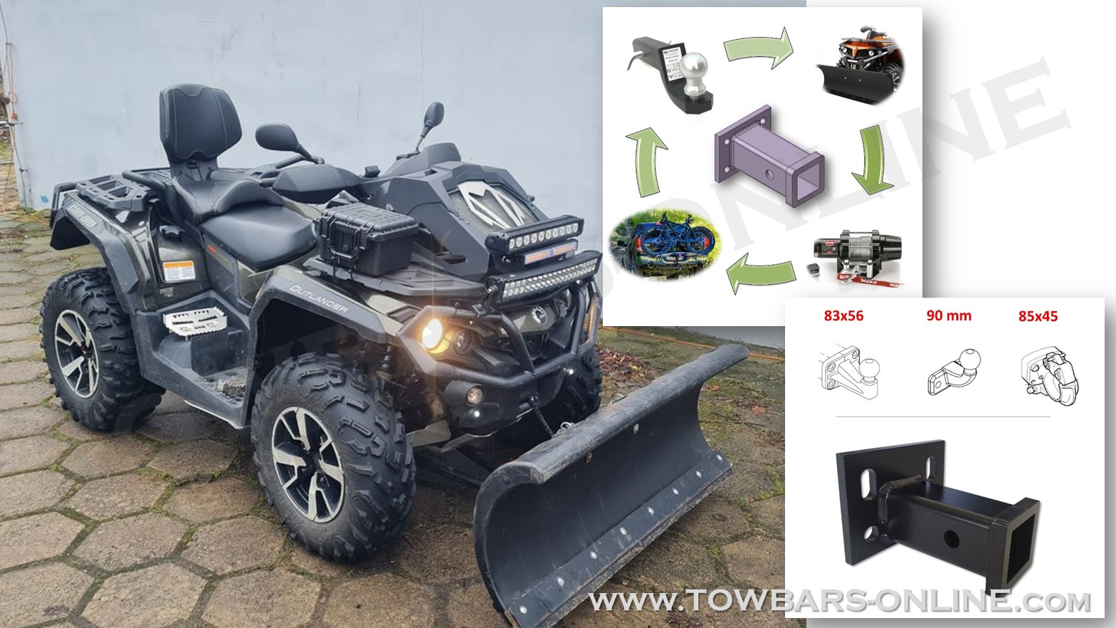 Universal 2-inch hitch for quads and off-road vehicles
