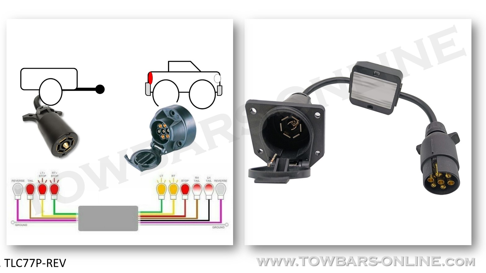 Stecker oder Steckdose für Anhängerkupplung nach US-Standard