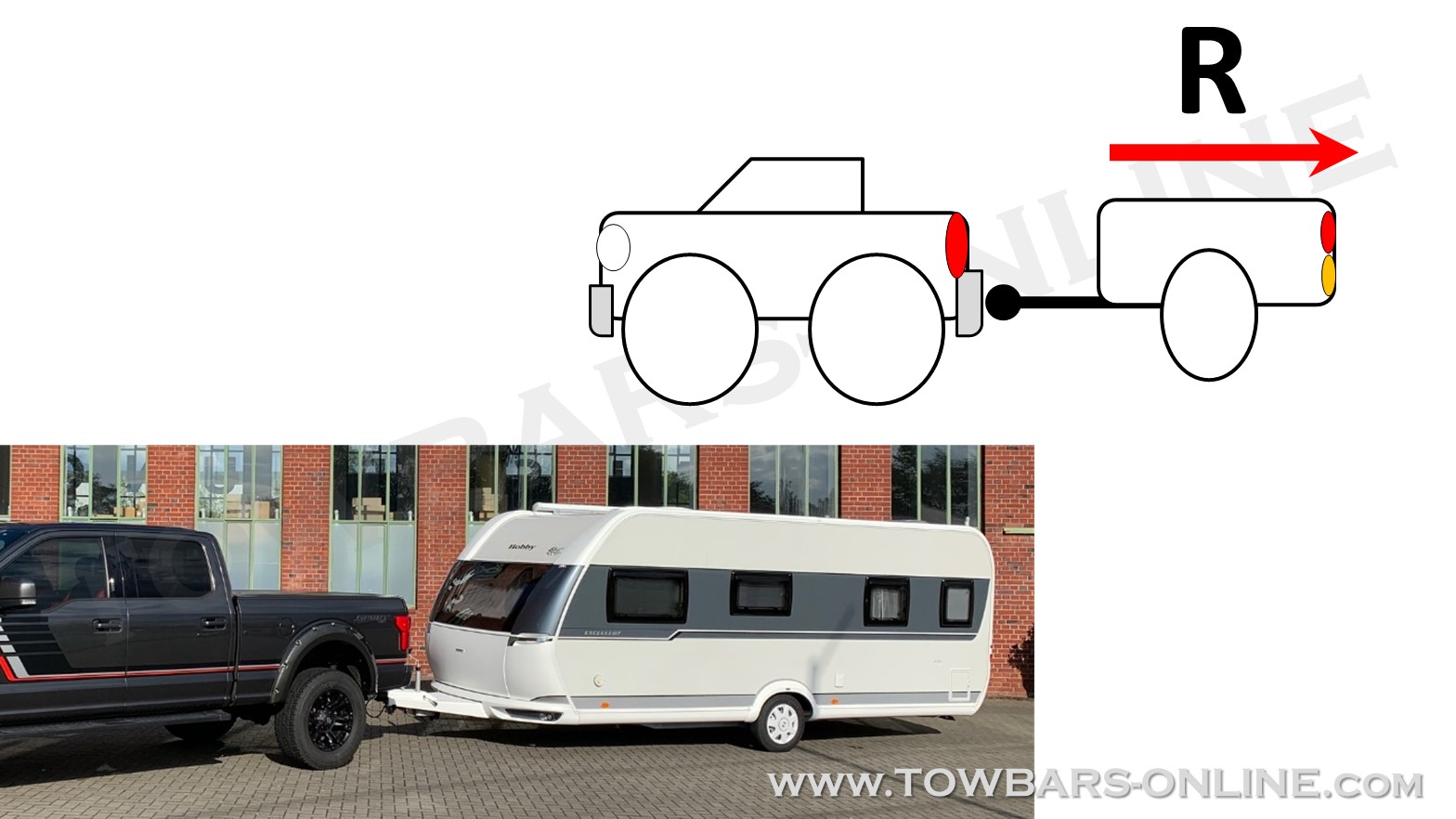 Gancio di traino: guida ai parametri tecnici fondamentali