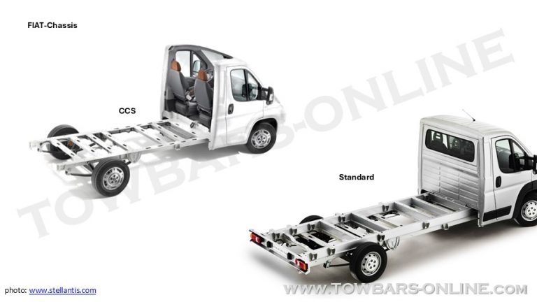 Rahmenverlängerung und AHK für Fiat Ducato Wohnmobile auf FIAT und ALKO